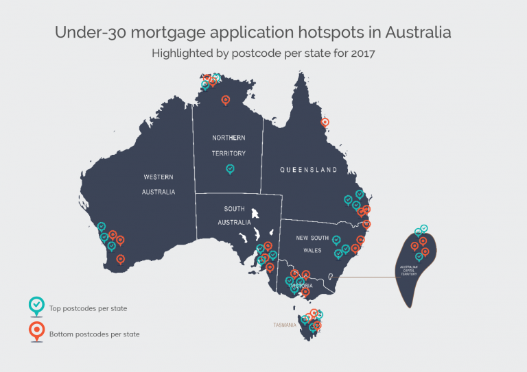 Mortgage_Infographic-V3 - Credit Simple